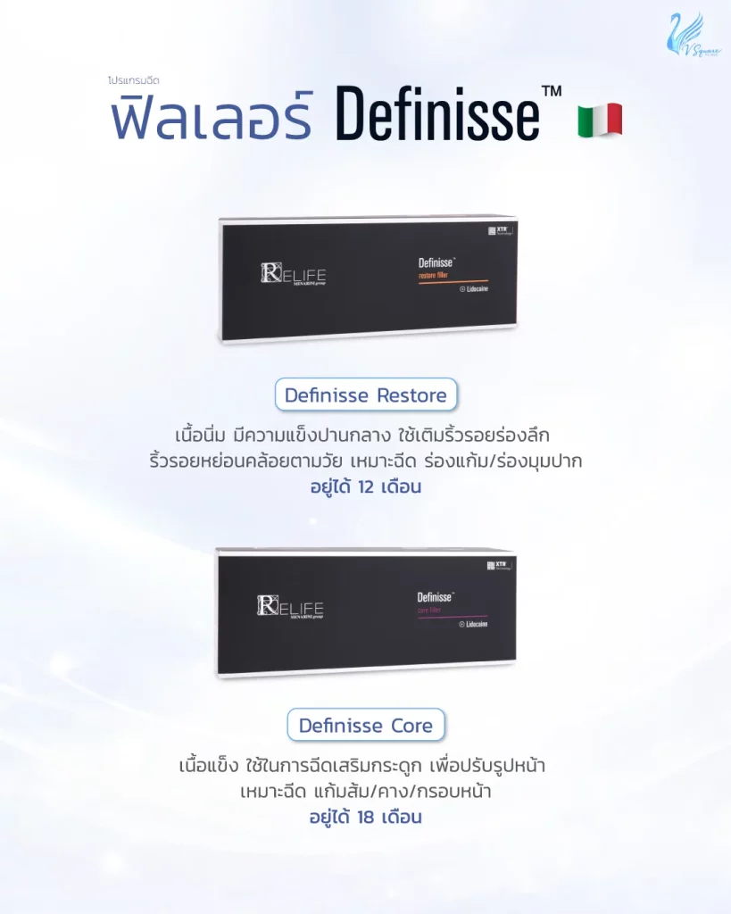 ฉีดฟิลเลอร์ อยู่ได้นานแค่ไหน ? อยู่ได้กี่เดือน ? ทำไมถึงมีอายุต่างกัน