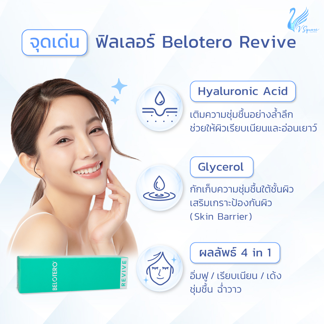 Belotero revive ฟิลเลอร์ HA+Glycerol มีจุดเด่นอย่างไร ? ช่วยอะไรบ้าง