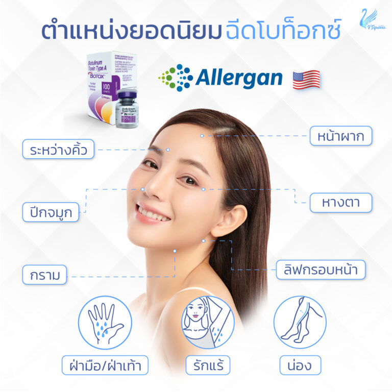 เจาะลึก Botox Allergan โบท็อกซ์สัญชาติอเมริกา ดีอย่างไร ? คุ้มค่าไหม